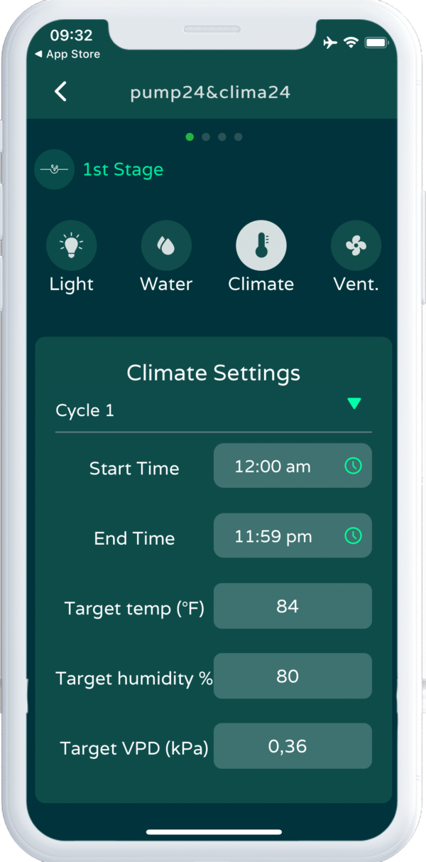 Automated Smart Gardening & Monitoring System With Grow Room Sensors