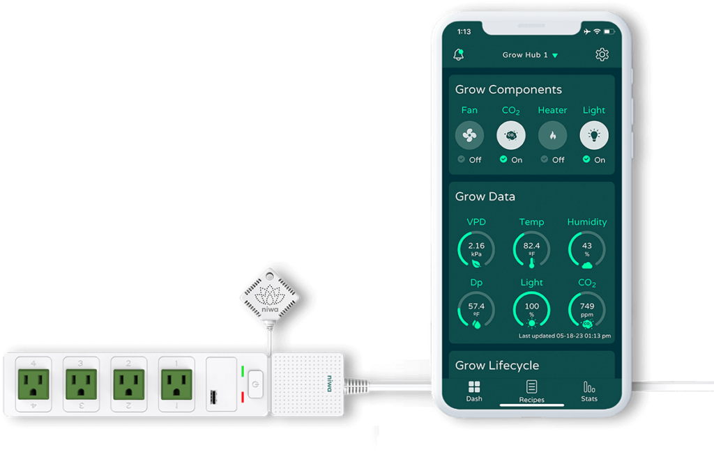 Automated Smart Gardening & Monitoring System With Grow Room