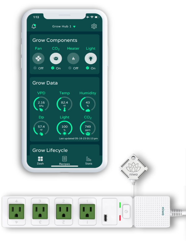 Automated Smart Gardening & Monitoring System With Grow Room